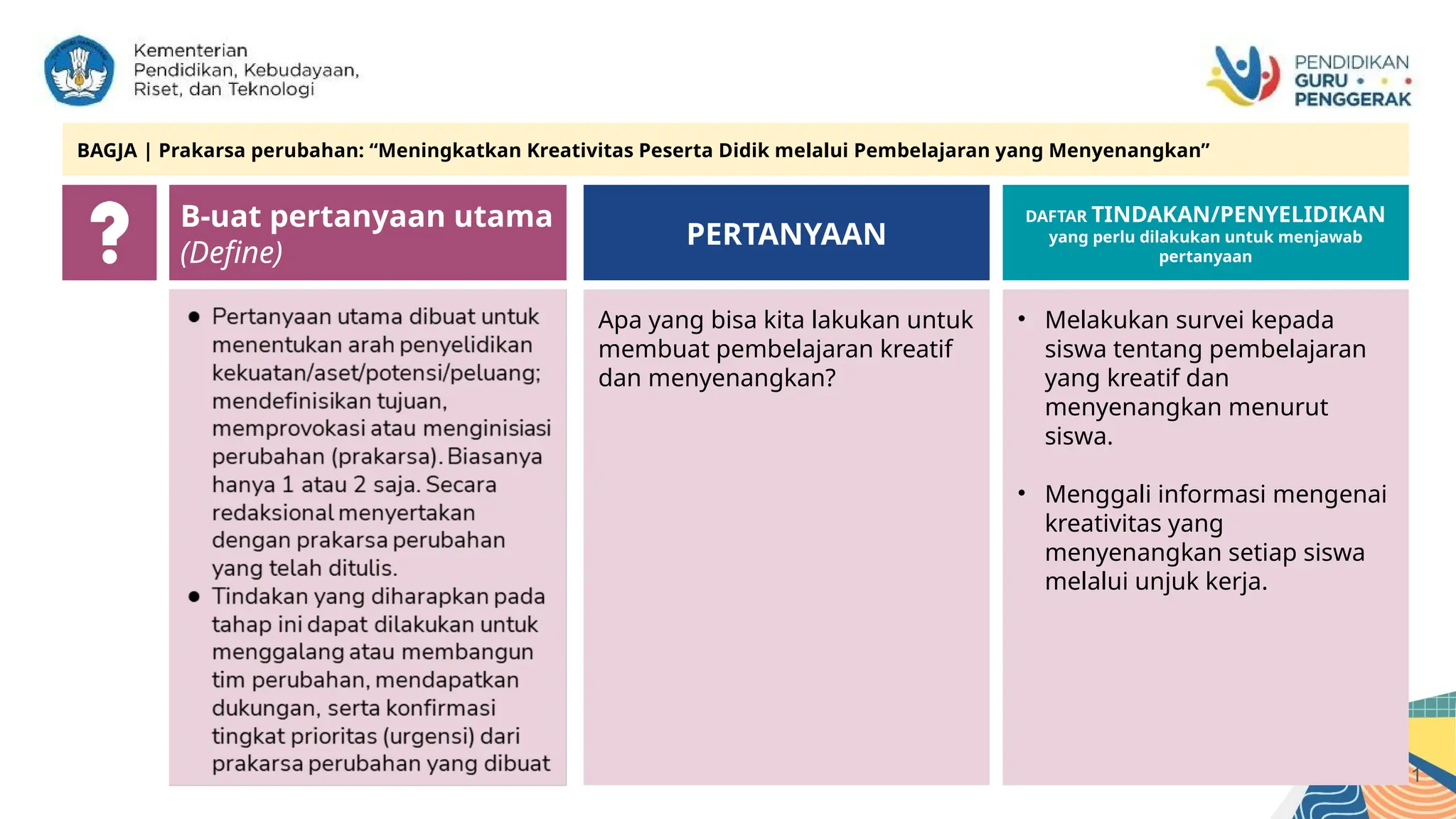 Demonstrasi Kontekstual_Kerangka Tahapan BAGJA.pptx