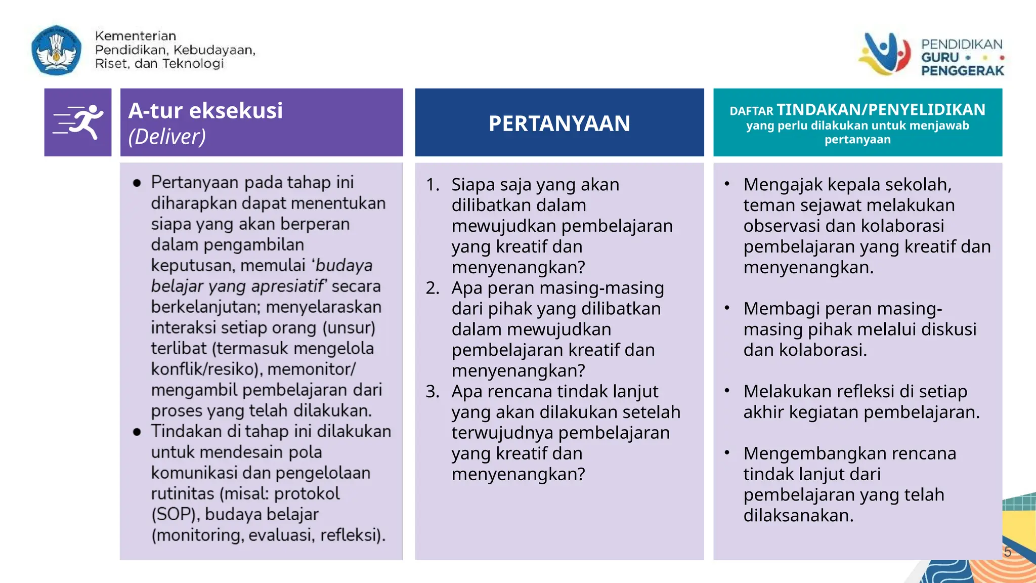 Demonstrasi Kontekstual_Kerangka Tahapan BAGJA.pptx