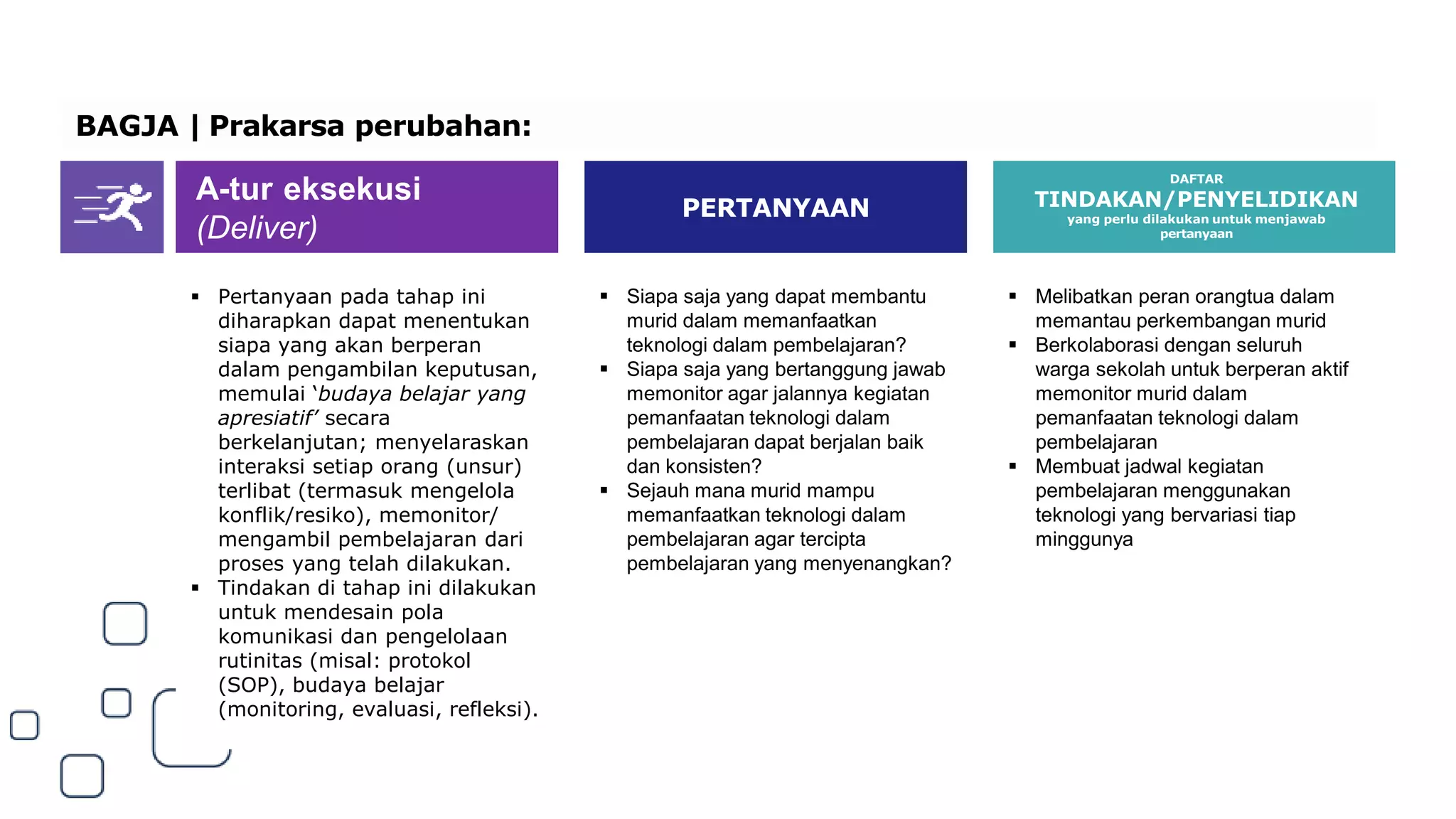 Demonstrasi Kontekstual Modul 1.3.pptx