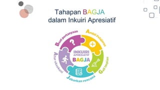 Demonstrasi Kontekstual Modul 1.3.pptx