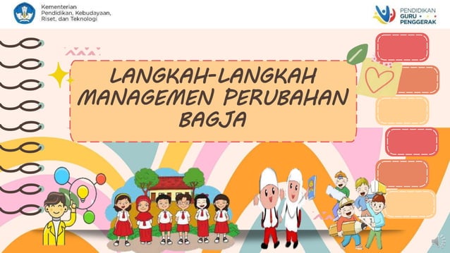 DEMONSTRASI KONTEKSTUAL MODUL 1.3 CGP 10.pptx