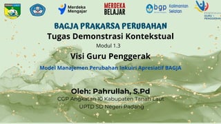 Demonstrasi Kontekstual Modul 1.3.pdf Pendidikan Guru Penggerak | PPT