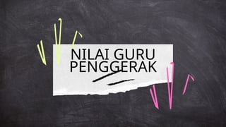 Demonstrasi kontekstual modul 1,2 cgp.pptx