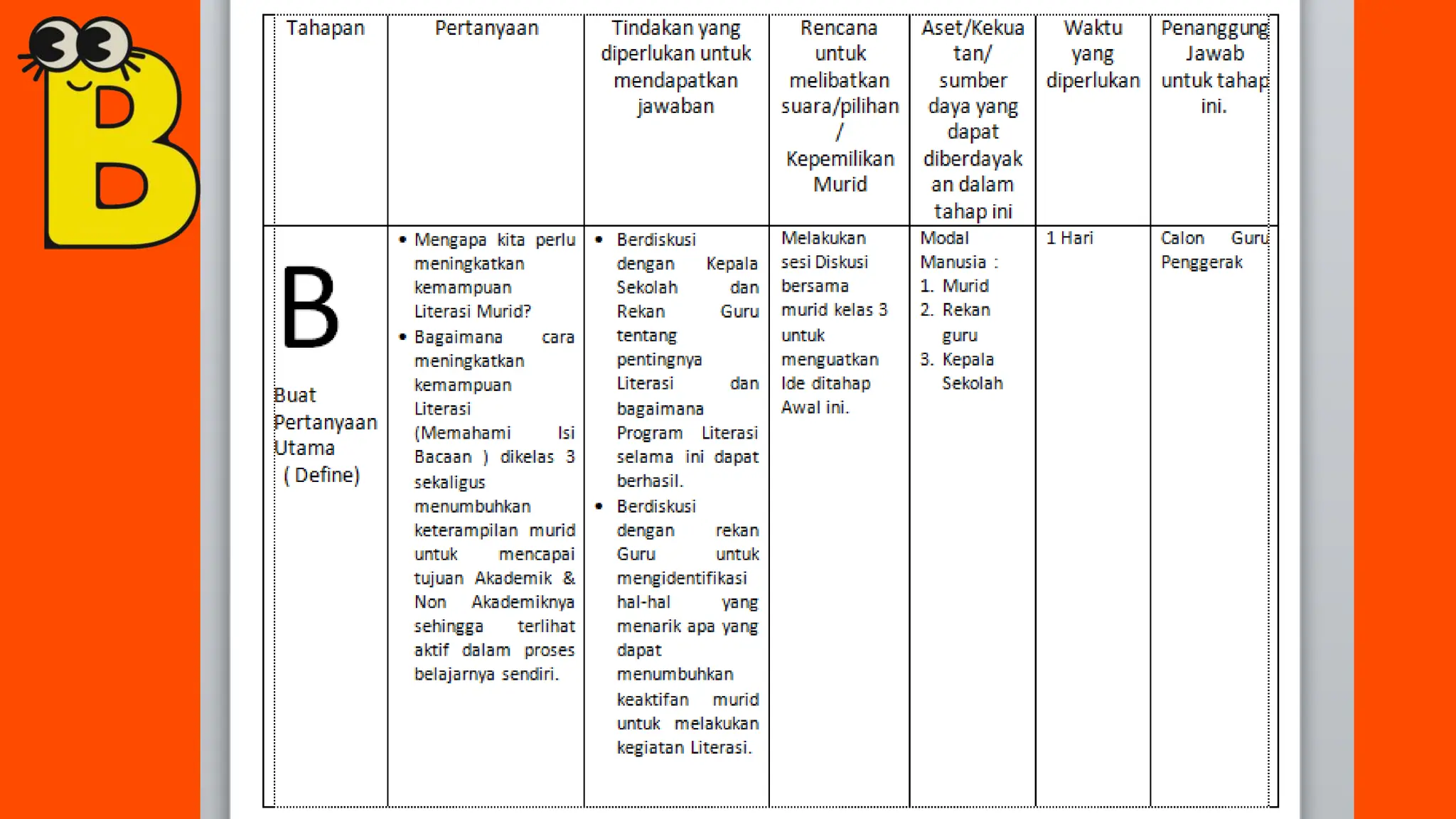 Demonstrasi Kontekstual Modul 3.3 ppt (1).pdf
