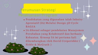 Demonstrasi Kontekstual Modul 3.3 ppt (1).pdf