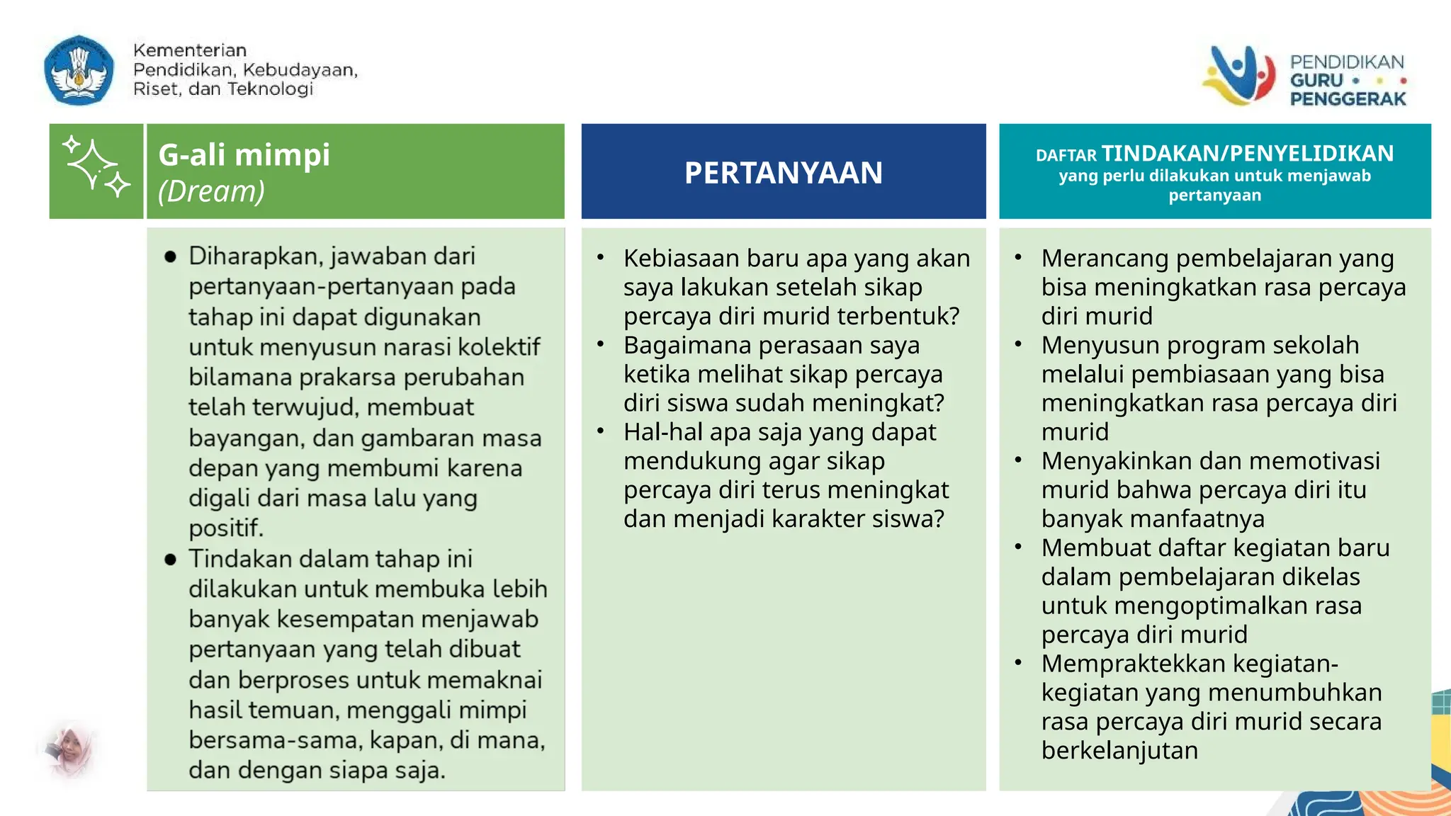 DEMONSTRASI KONTEKTUAL MODUL 1.3 cgp.pptx