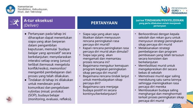 DEMONSTRASI KONTEKTUAL MODUL 1.3 cgp.pptx