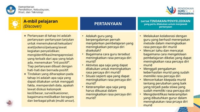 DEMONSTRASI KONTEKTUAL MODUL 1.3 cgp.pptx