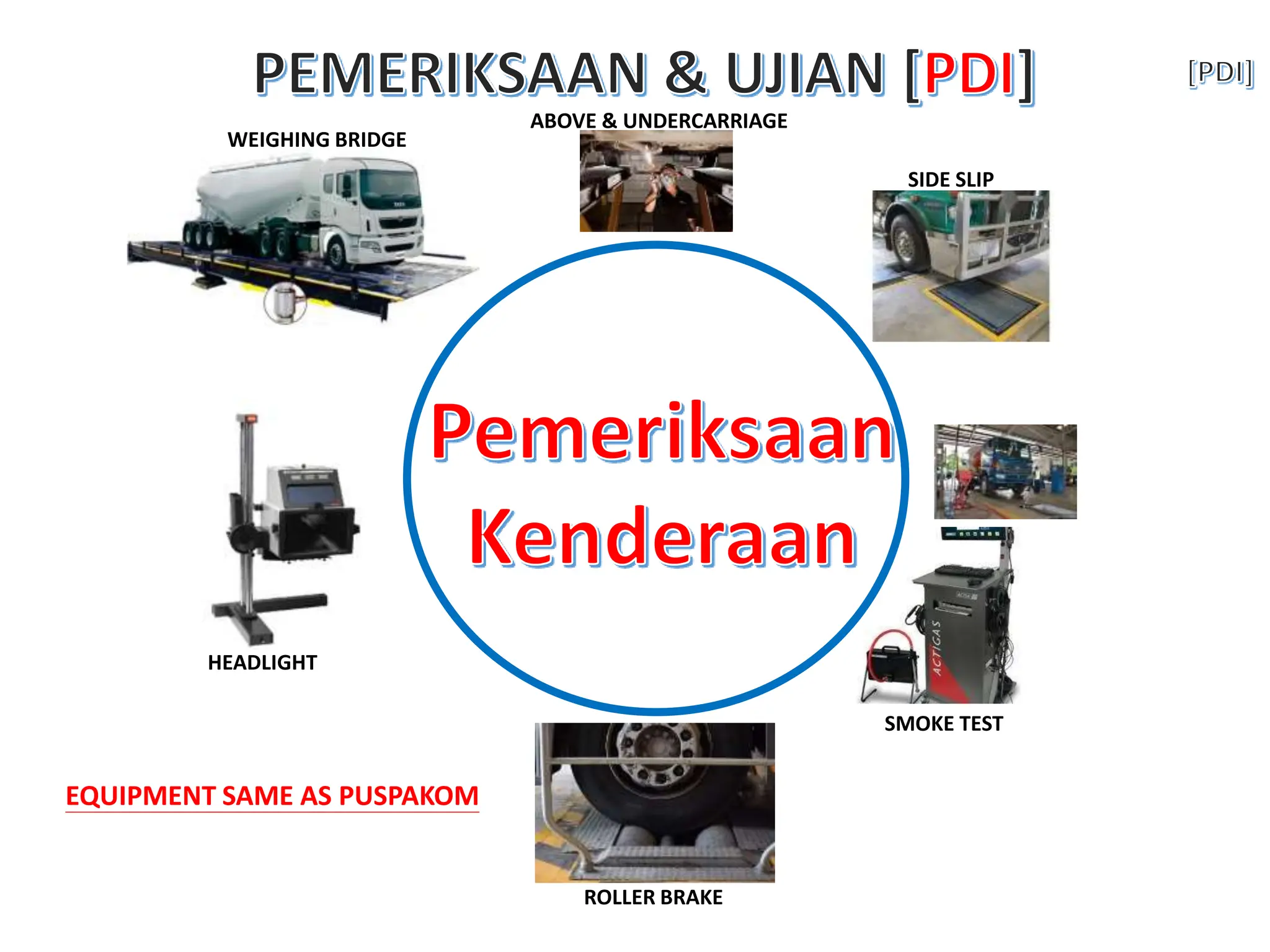 Demonstrasi Sijil Perakuan Penyiapan Dan Pematuhan (PPP) Rebuild.ppt