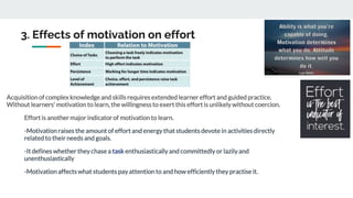 Demonstrate an Understanding of Learner Centered Principles.pptx