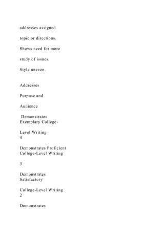 Demonstrates ExemplaryCollege-Level Writing4Demons.docx