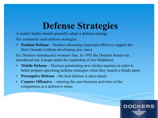 Demonstrate the defense and attack strategies | PPTX