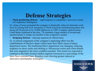 Demonstrate the defense and attack strategies | PPTX