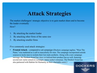 Demonstrate the defense and attack strategies | PPTX