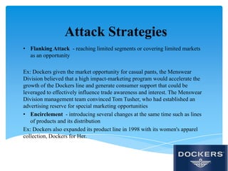 Demonstrate the defense and attack strategies | PPTX