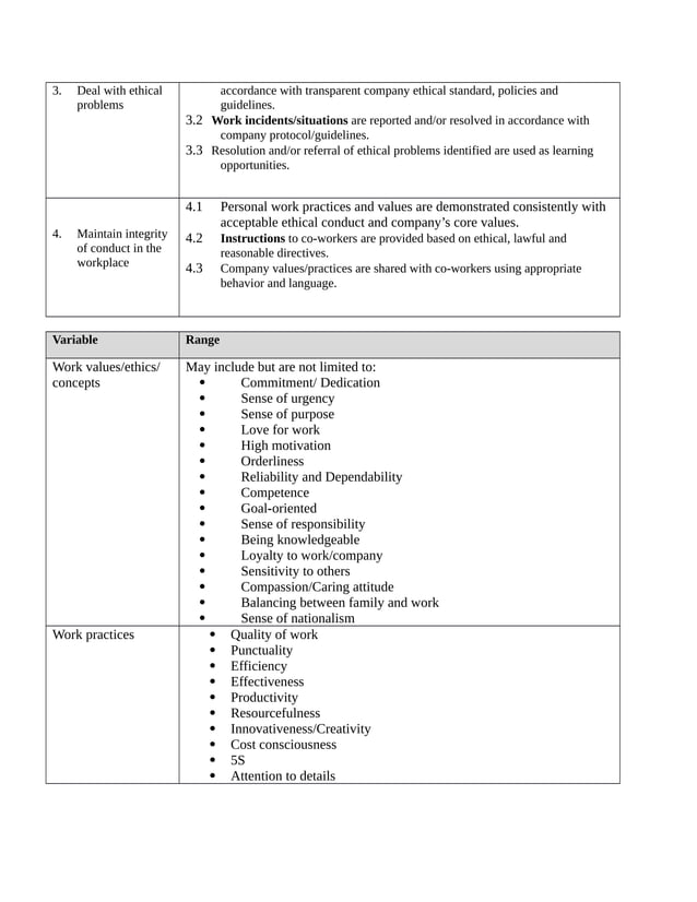 Demonstrate work value_.docx