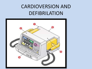 Cardioversion and Defibrillation | PPTX
