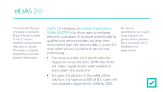 Demonstrating European Digital Identity Wallets | PDF