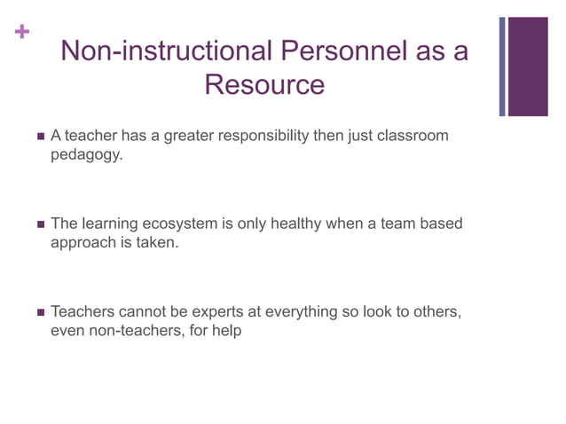 Demonstrating knowledge of resources | PPT