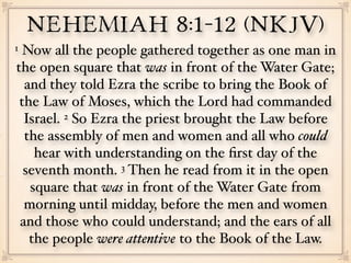 “Demonstrating Reverence For God” | PDF