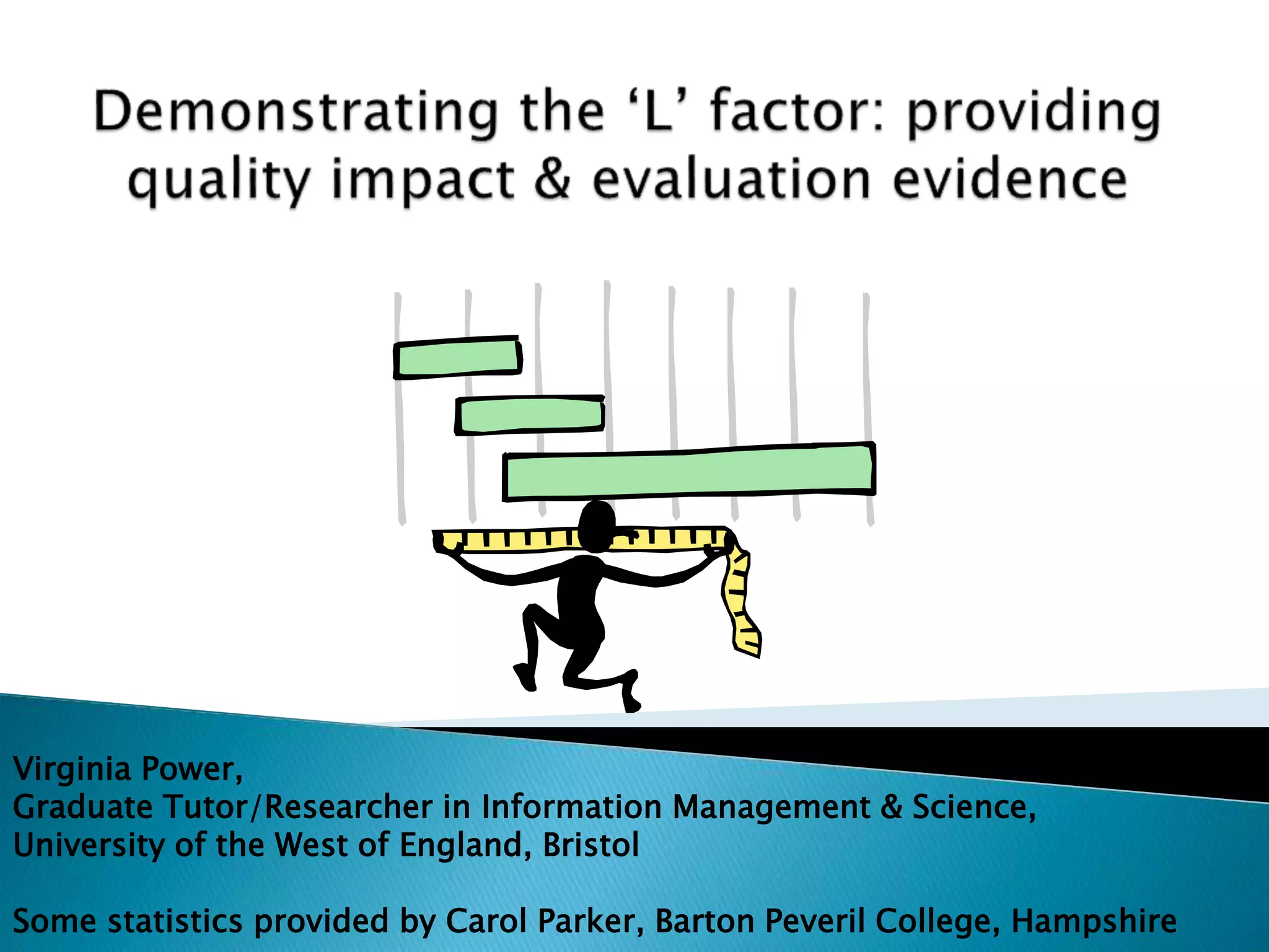 Demonstrating the "L" Factor, Virginia Power - CILIP Ireland/ LAI Joint ...