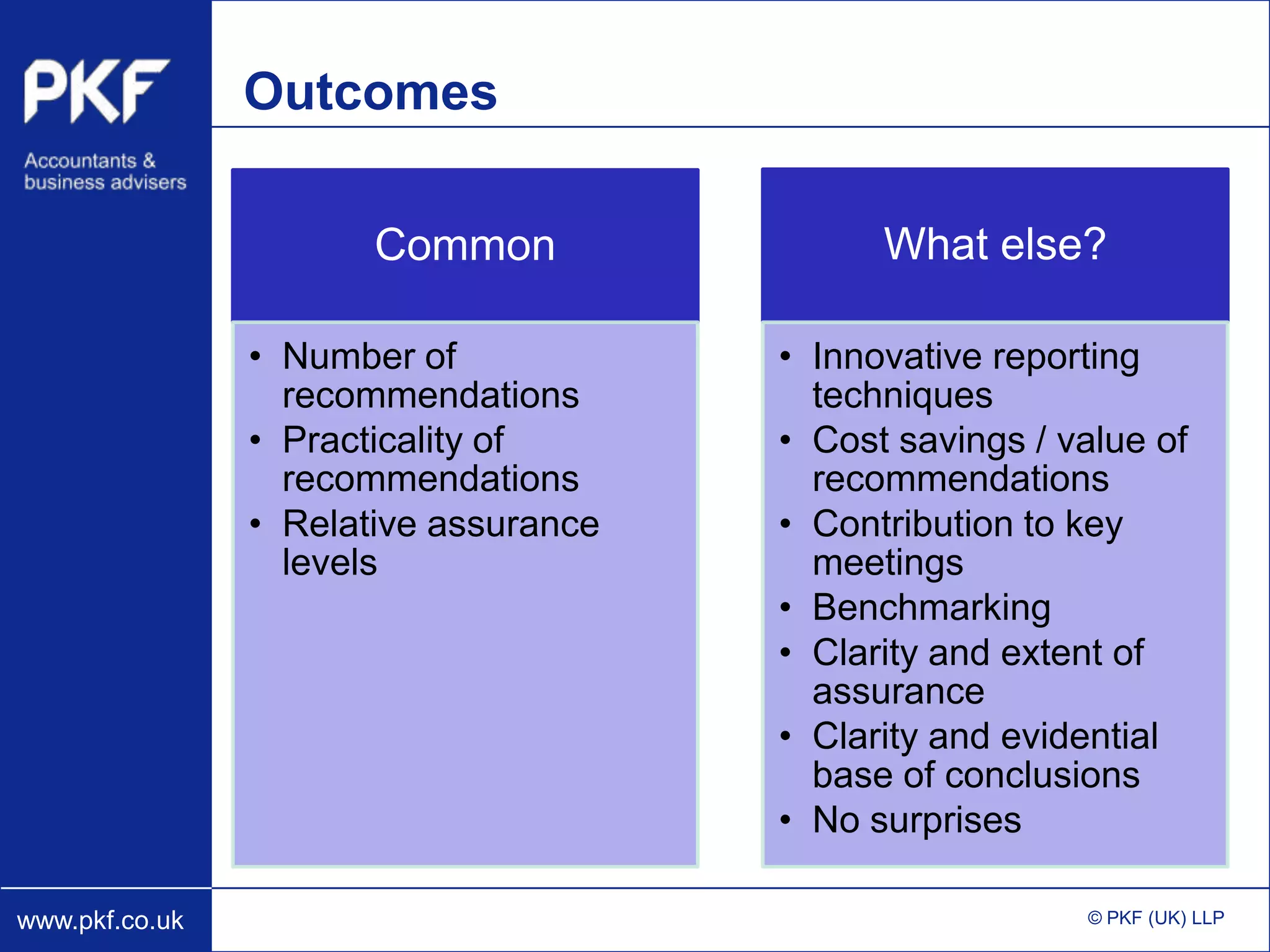 Demonstrating The Value Of Internal Audit - Seminar Slides | PPTX