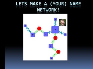 Introduction to Network Mapping | PPTX