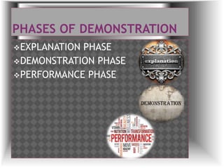 Demonstration | PPTX