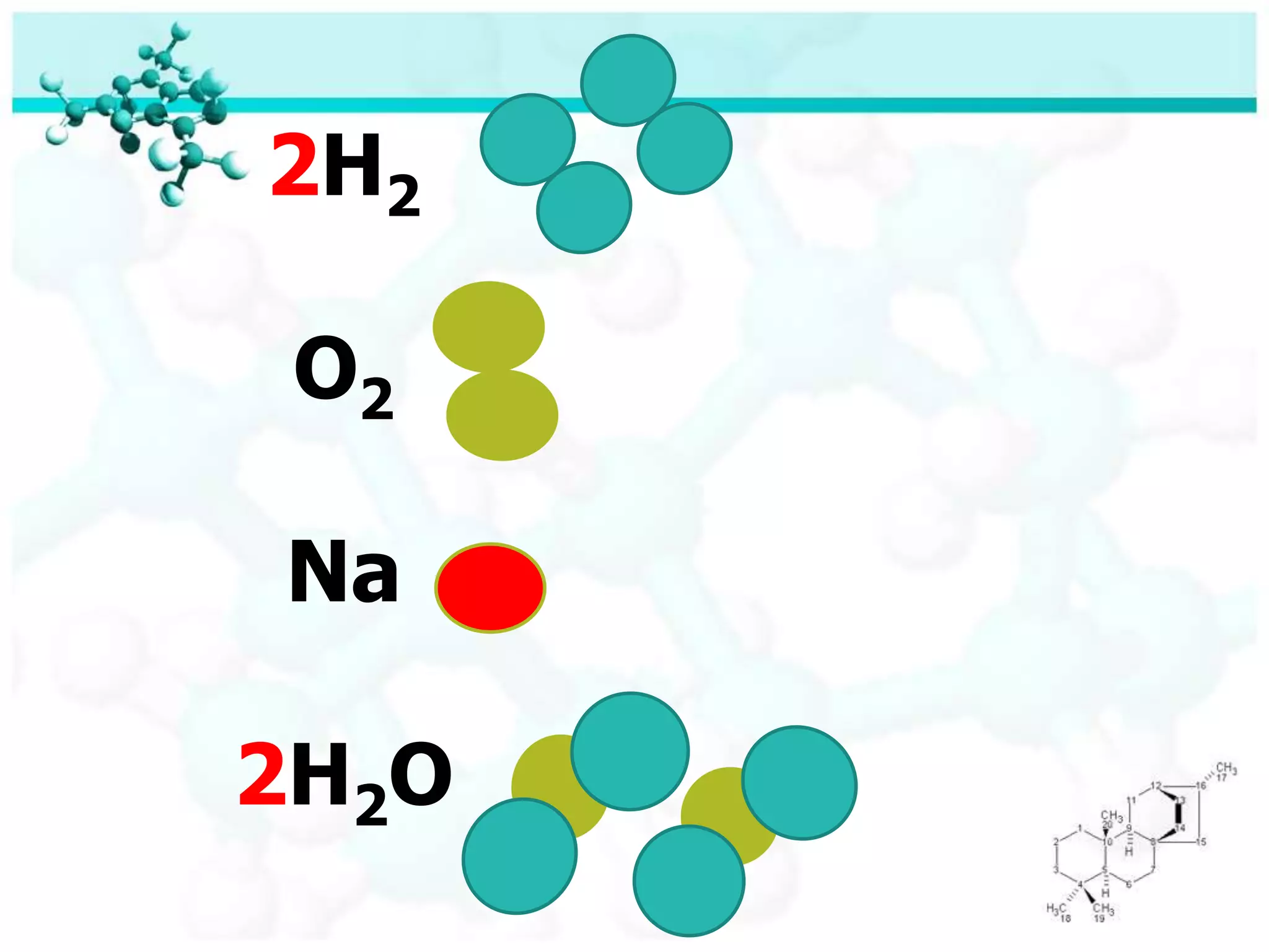 demonstration-balancing equation.pptx