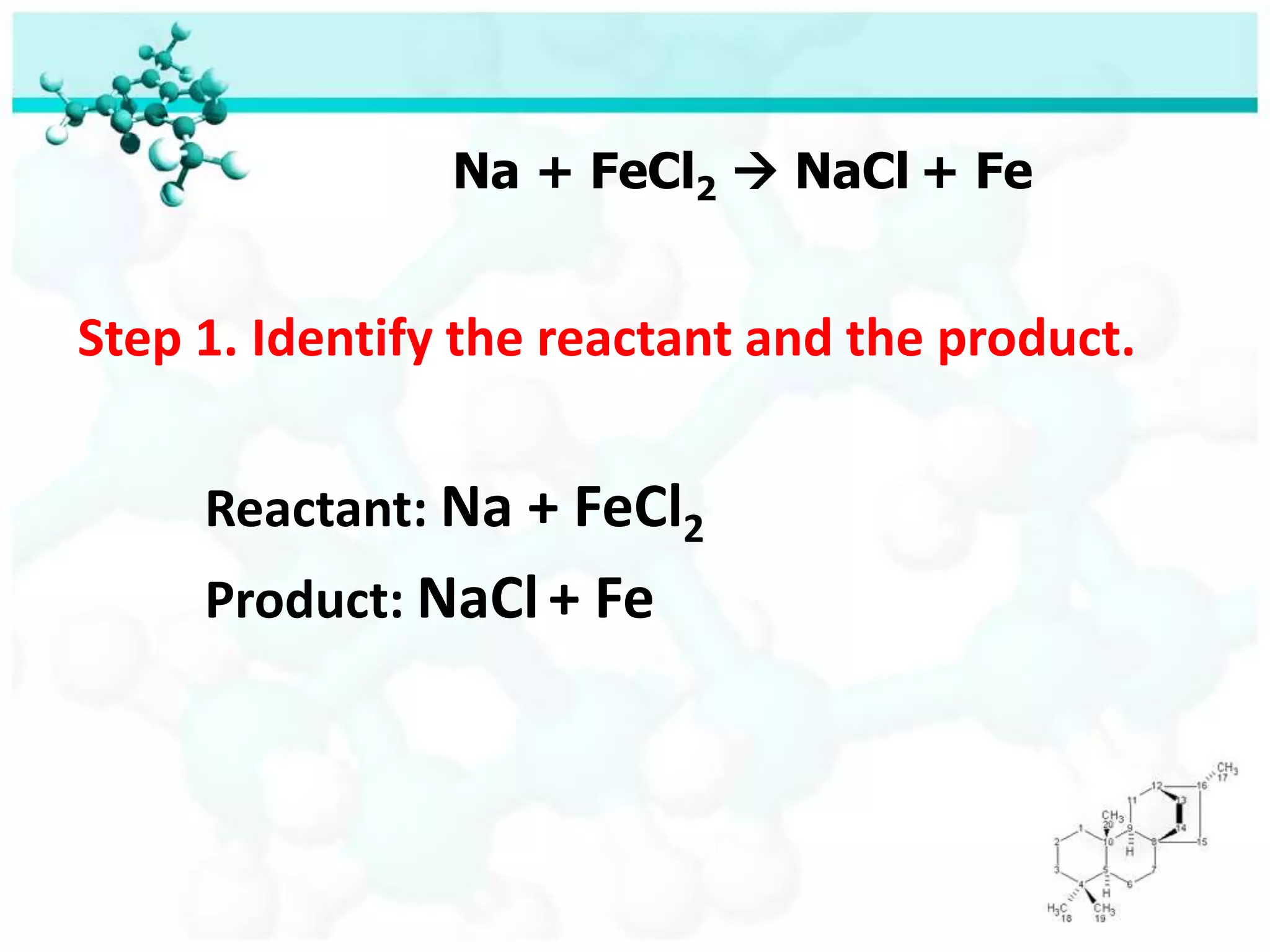 demonstration-balancing equation.pptx