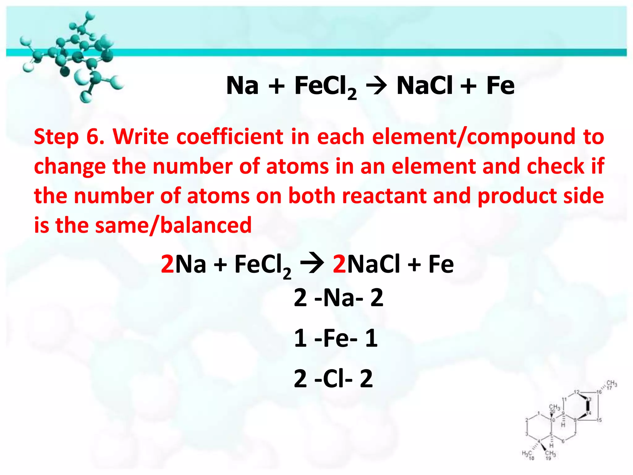 demonstration-balancing equation.pptx