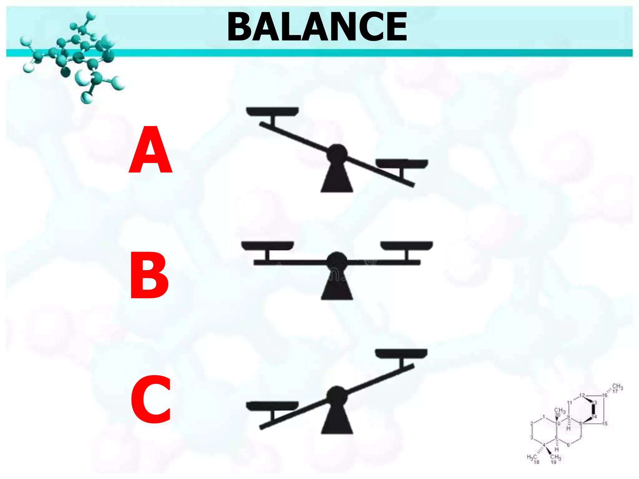 demonstration-balancing equation.pptx