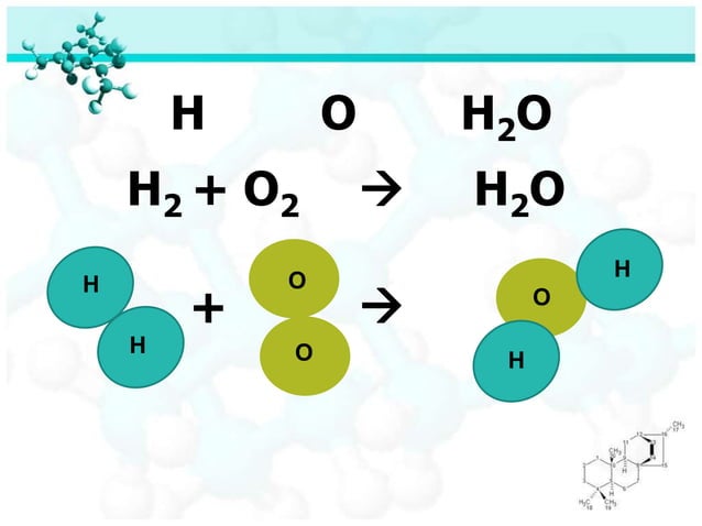 demonstration-balancing equation.pptx