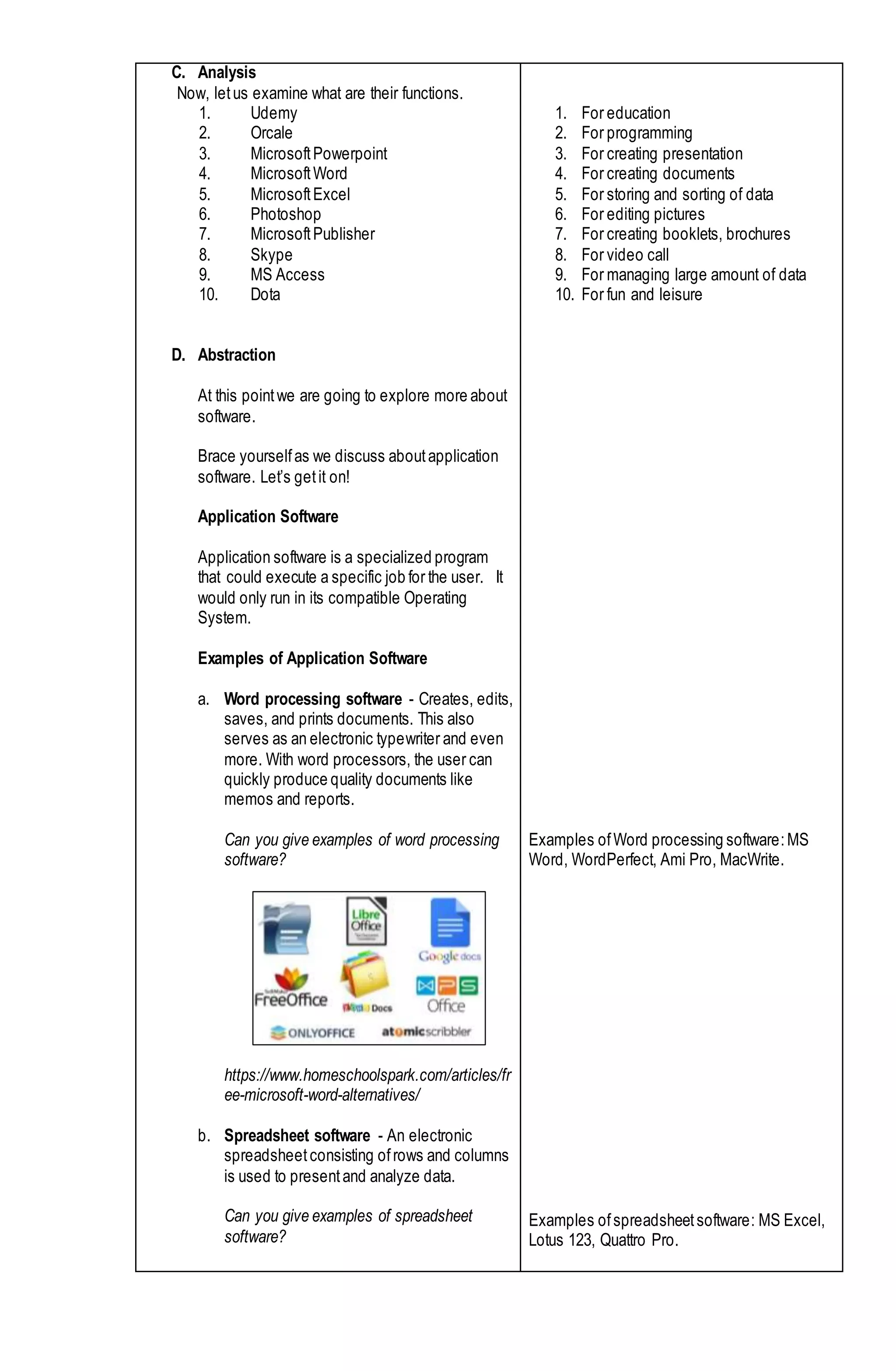 Demonstration lesson-plan-in-ict grade 11 | DOCX