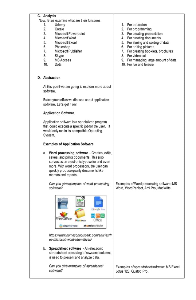 Demonstration lesson-plan-in-ict grade 11 | DOCX | Desktop Publishing ...