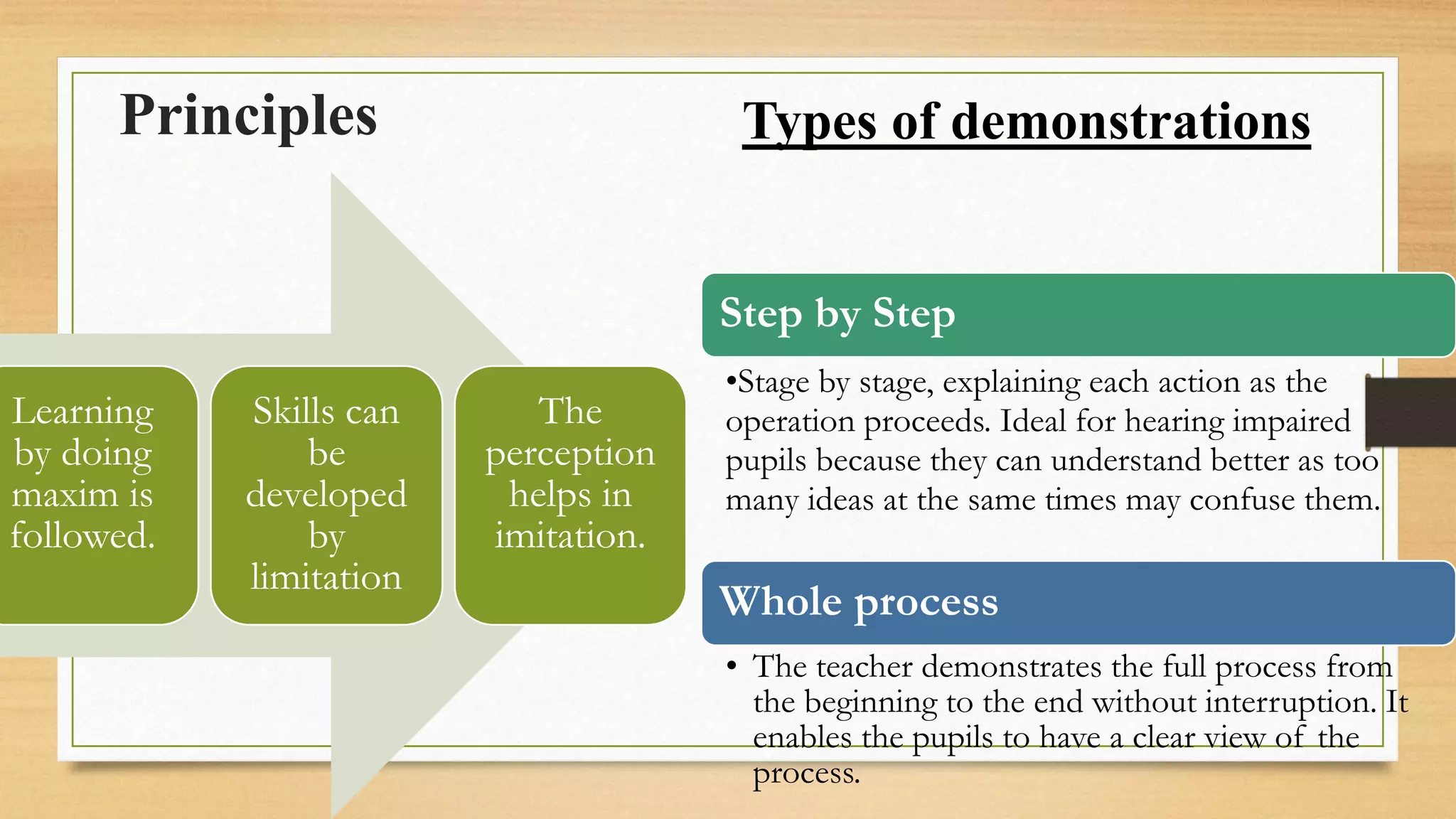 Demonstration purpose served | PPT