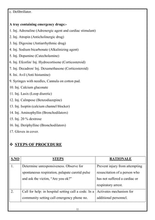 DEMONSTRATION CPR.pdf