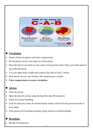 DEMONSTRATION CPR.pdf