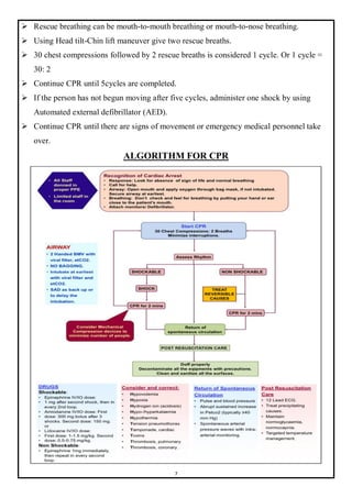 DEMONSTRATION CPR.pdf