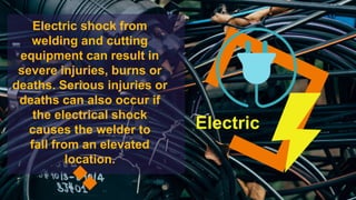 DEMONSTRATION FINAL PPT.pptx | Injuries | Diseases and Conditions