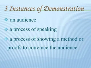 Demonstration in teaching (Ed.Tech) | PPT