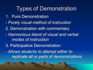 Demonstration & Lecture Method . | PPT
