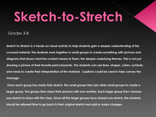 Demonstration lessonkristin | PPT