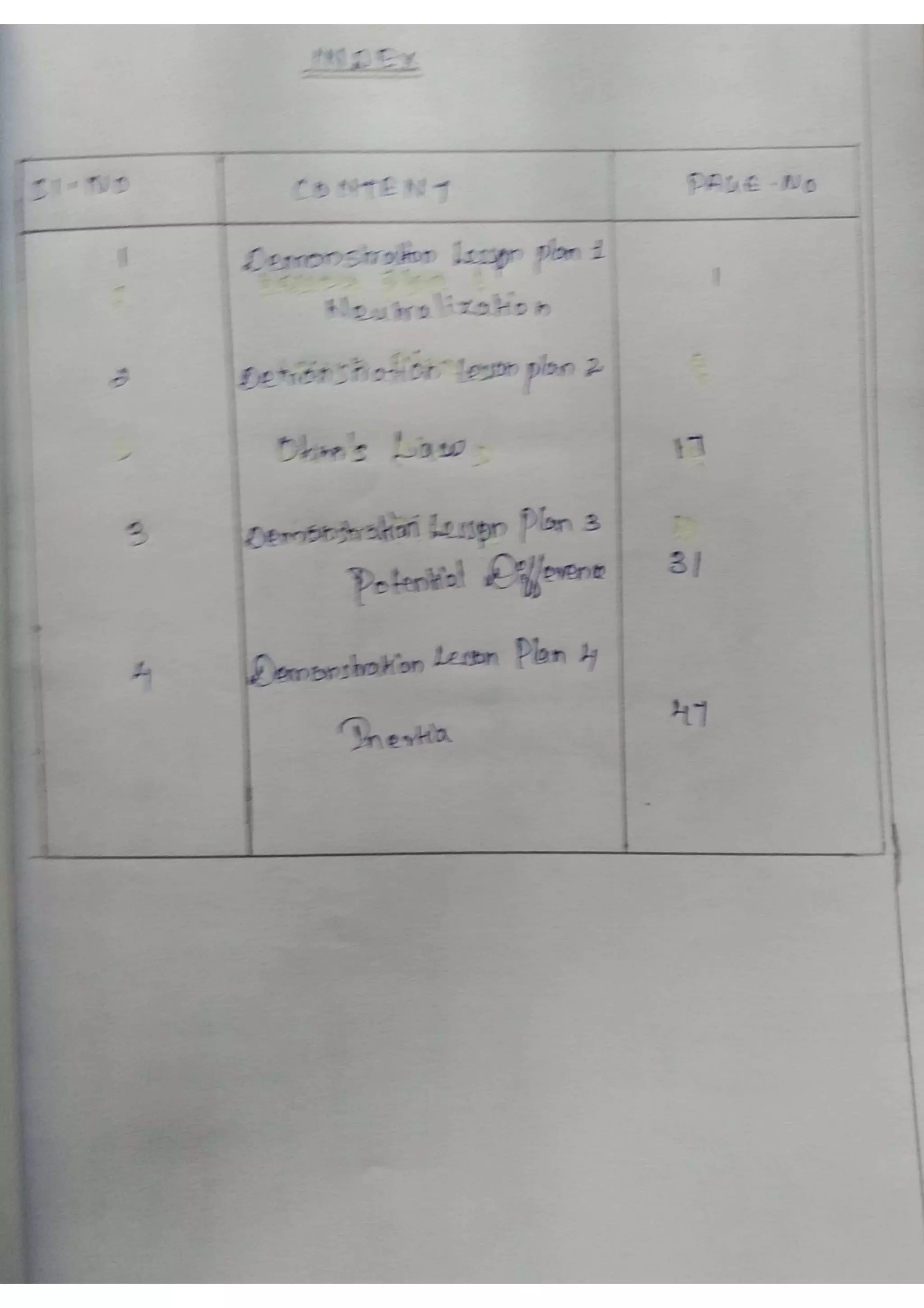 Demonstration Lesson Plan Pdf