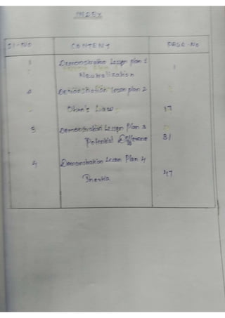 Demonstration lesson plan | PDF