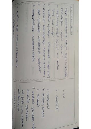 Demonstration lesson plan | PDF