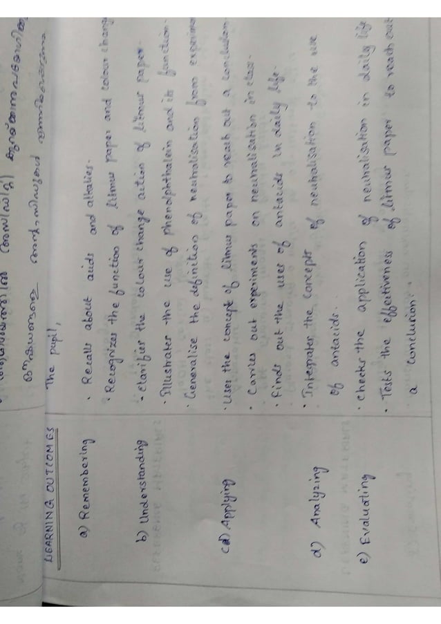 Demonstration lesson plan | PDF