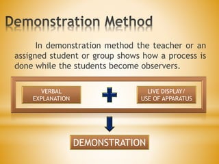 Demonstration method | PPTX