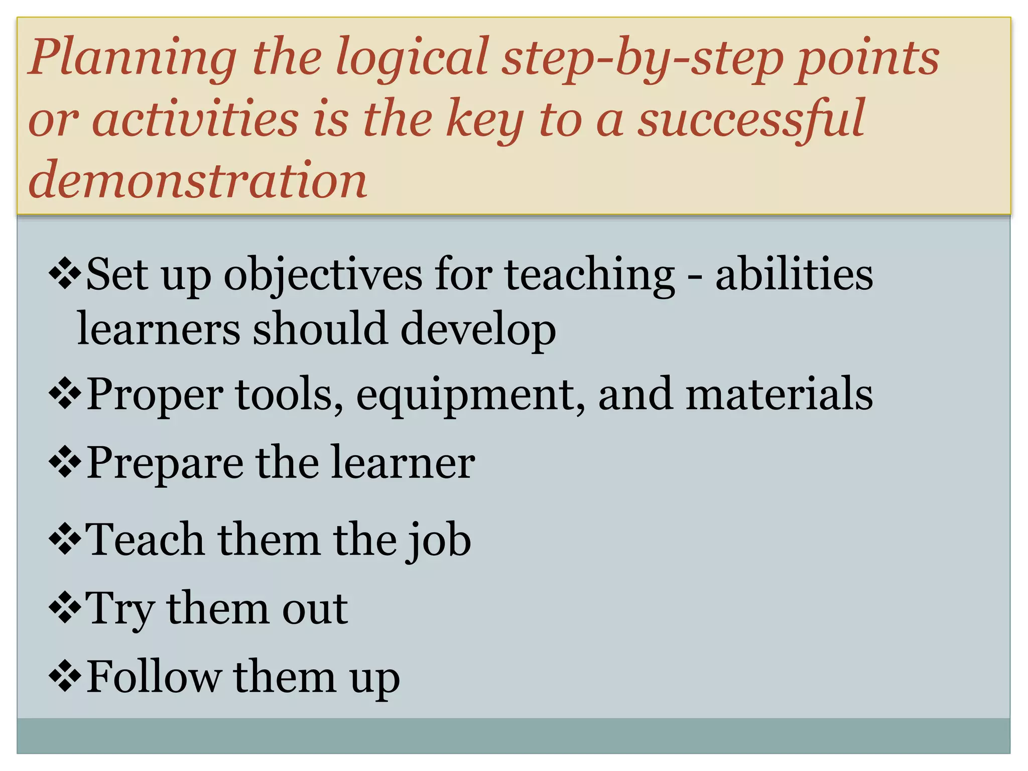 Demonstration method | PPTX