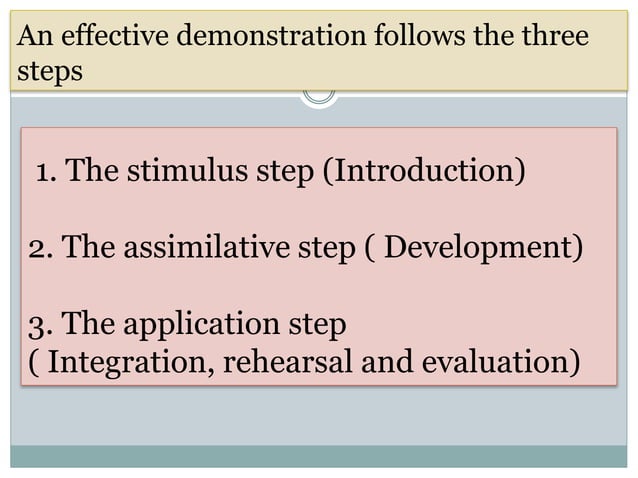 Demonstration method | PPTX